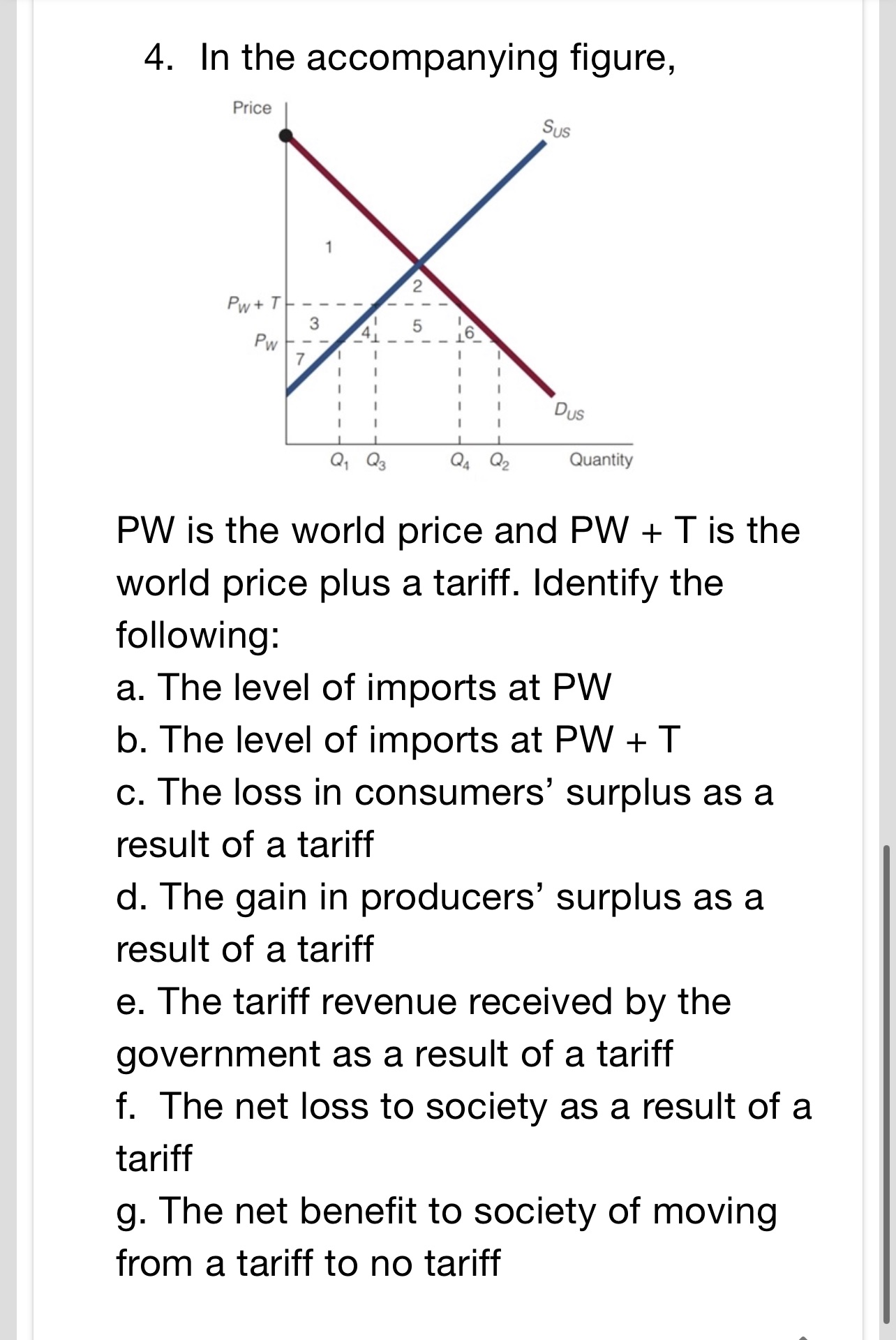 Solved In the accompanying figure, PW is the world price and | Chegg.com