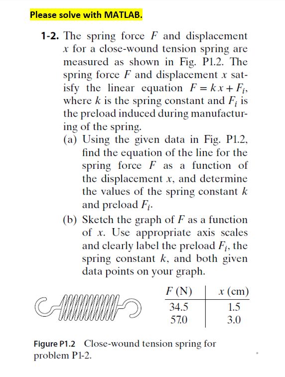 Solved Please solve with MATLAB. 1-2. The spring force F and | Chegg.com
