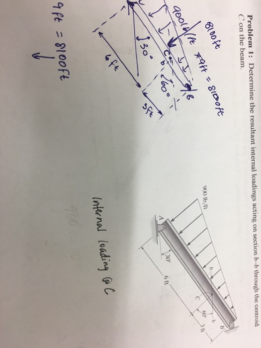 Solved Determine the resultant internal loadings acting on | Chegg.com Solved Determine the resultant internal loadings acting on | Chegg.com