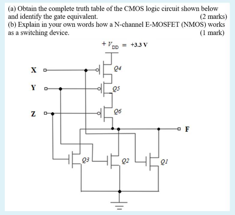 Solved (a) Obtain the complete truth table of the CMOS logic | Chegg.com
