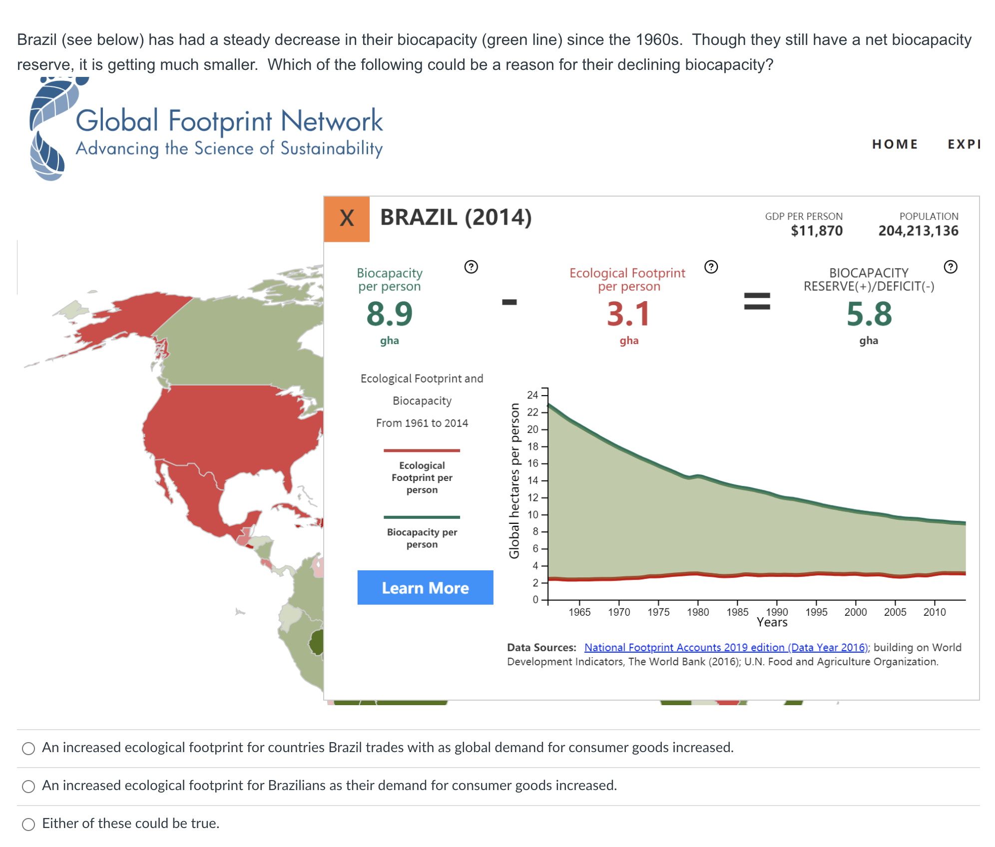 Solved Brazil (see below) has had a steady decrease in their | Chegg.com