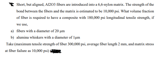 Solved Short, but aligned, Al2O3 fibers are introduced into | Chegg.com
