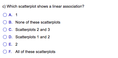 Solved Which of the scatterplots to the right show a) little | Chegg.com