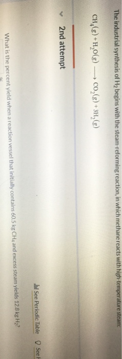 Solved Copper(II) nitrate decomposes on heating according to | Chegg.com