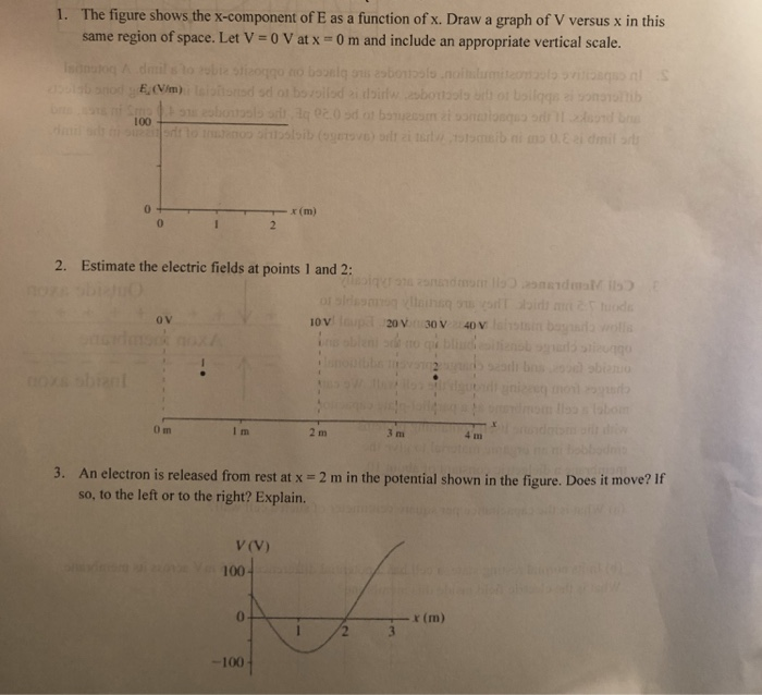 Solved The figure shows the x-component of E as a function | Chegg.com
