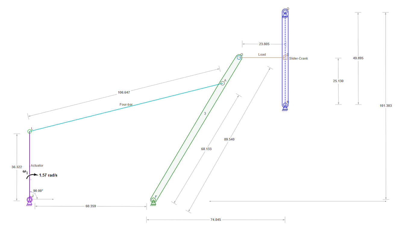 Solved Civil Engineering Use analytical method to calculate | Chegg.com
