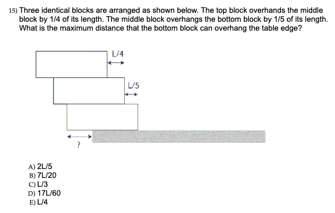 Solved 15) Three identical blocks are arranged as shown | Chegg.com Solved 15) Three identical blocks are arranged as shown | Chegg.com