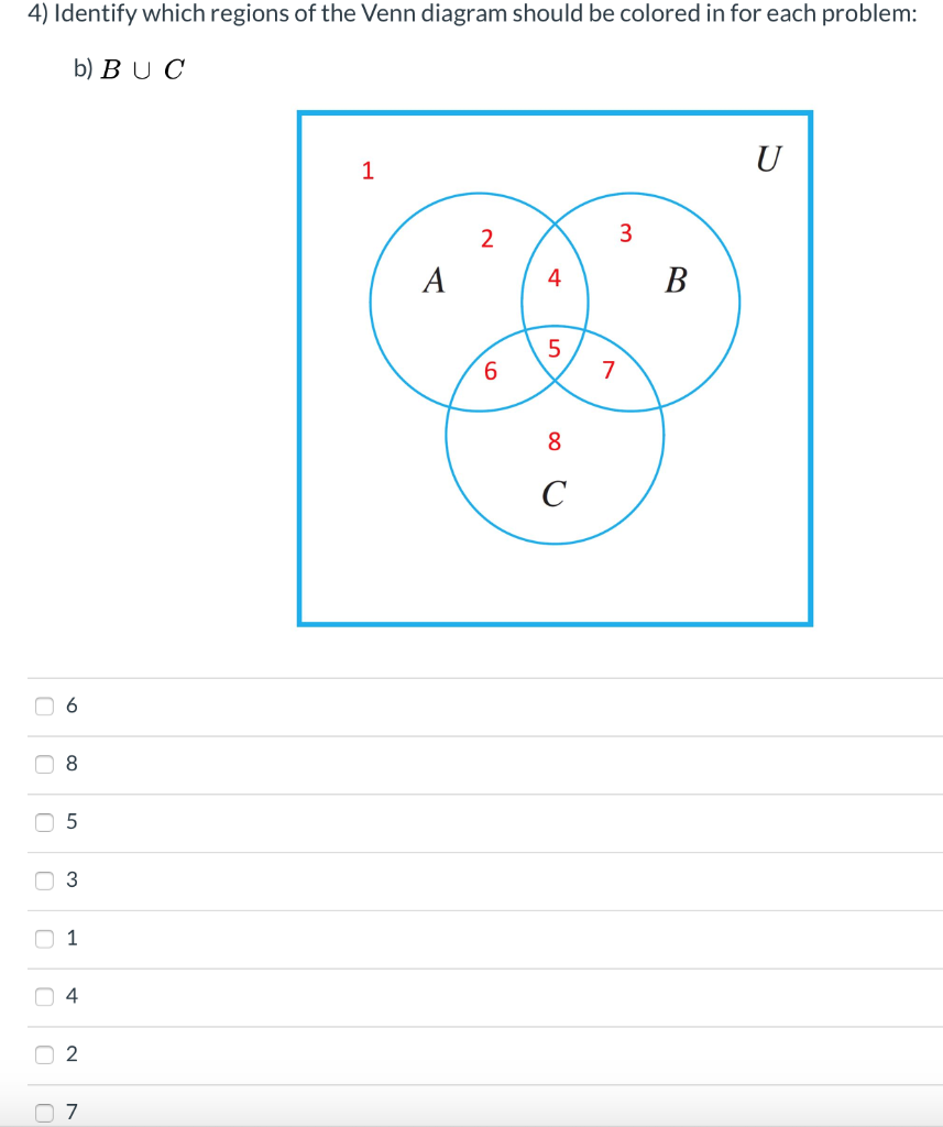 Solved Identify which regions of the Venn diagram should be | Chegg.com