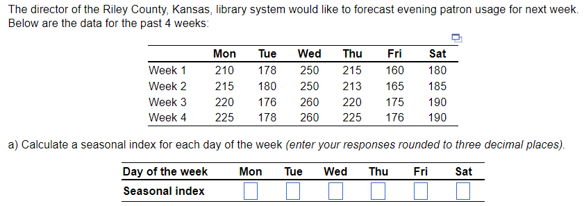 Solved The director of the Riley County, Kansas, library | Chegg.com