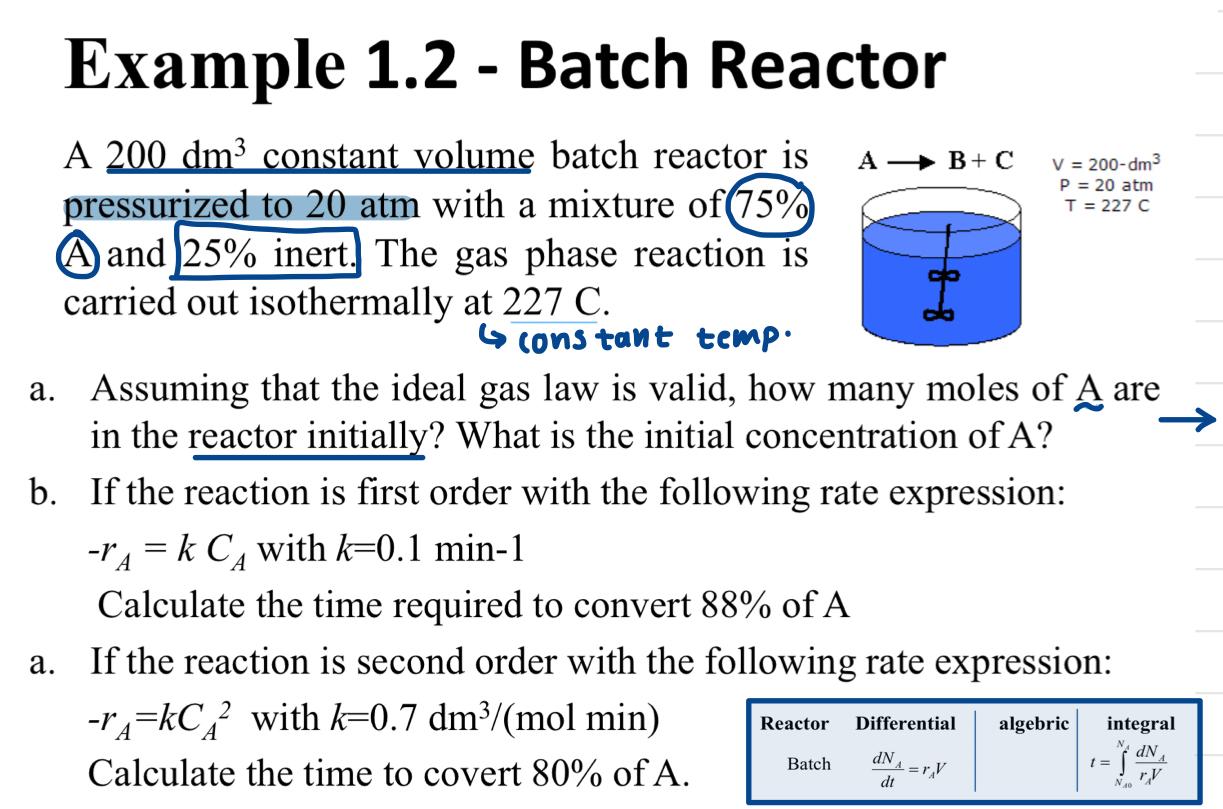 Solved A 200dm3 constant volume batch reactor is pressurized | Chegg.com