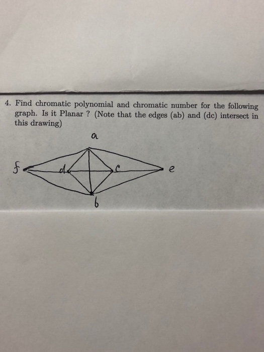 Solved 4 Find Chromatic Polynomial And Chromatic Number For 
