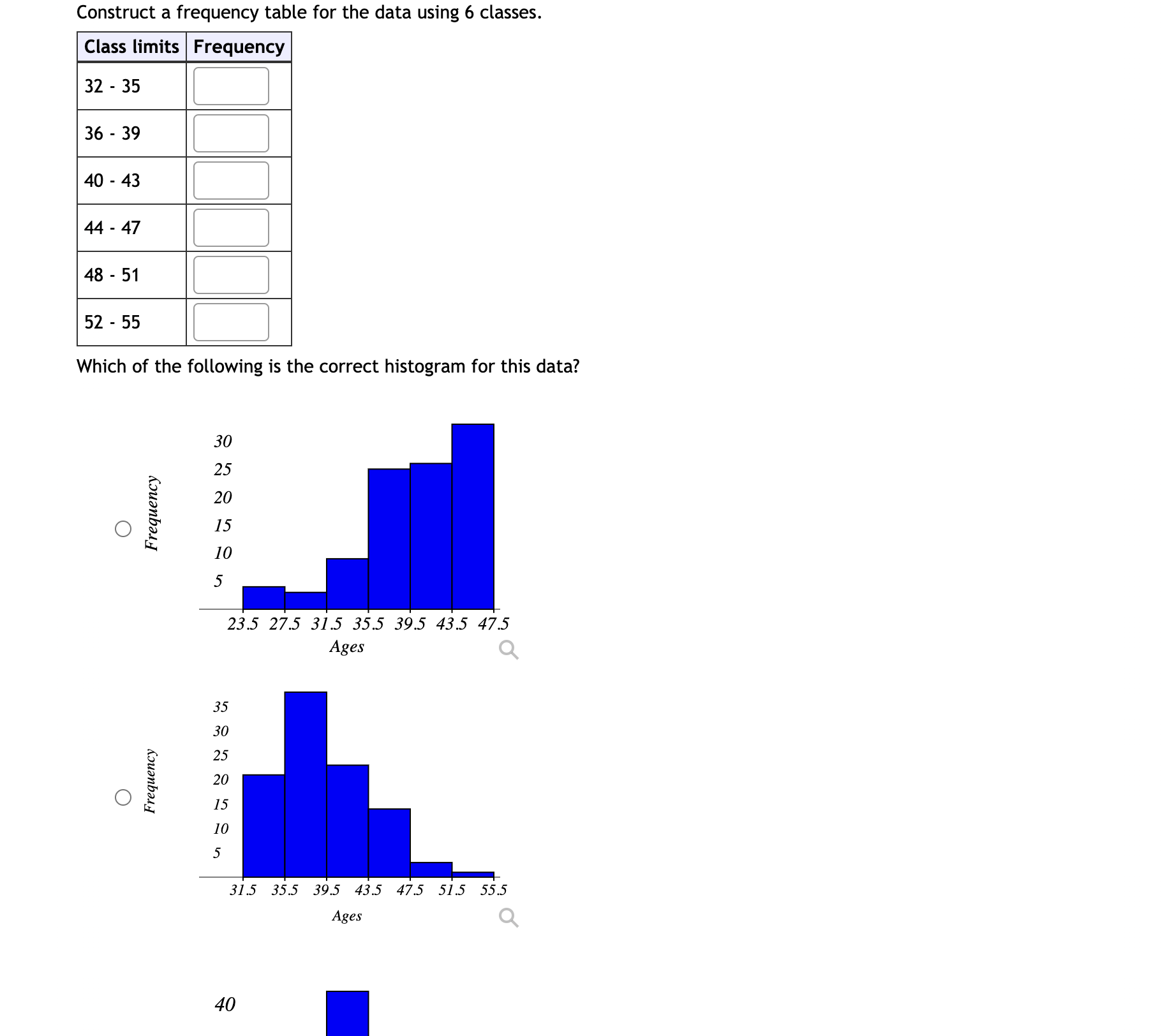 Construct a frequency table for the data using 6 | Chegg.com