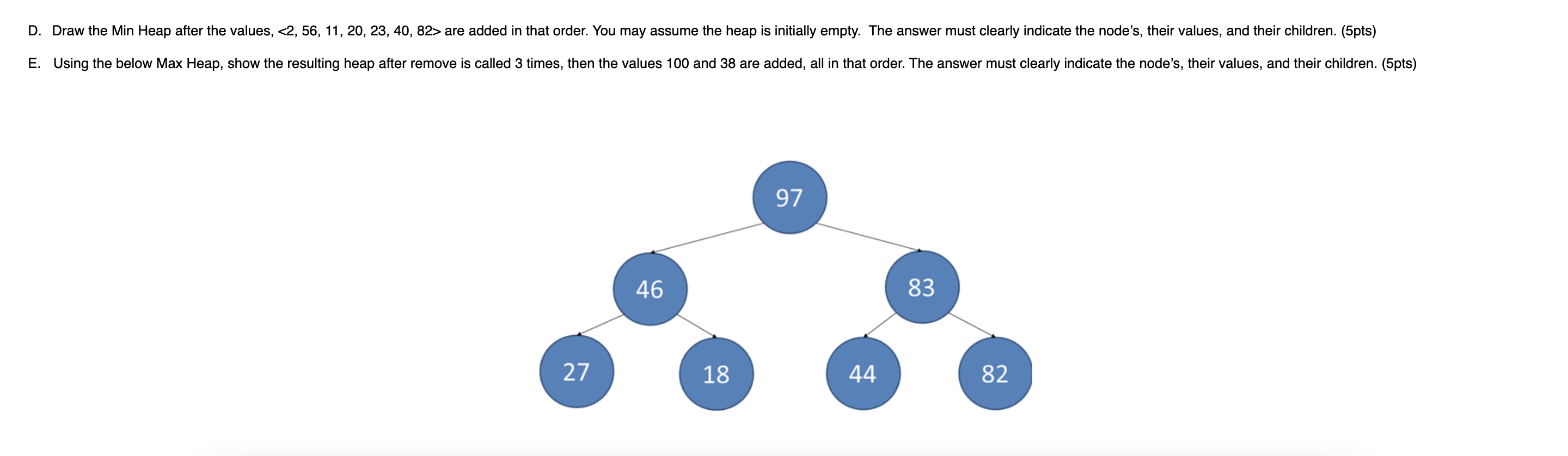 Solved D. Draw the Min Heap after the values,