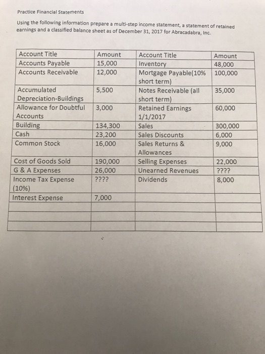 Solved How to find the income tax expense (10%)? And | Chegg.com