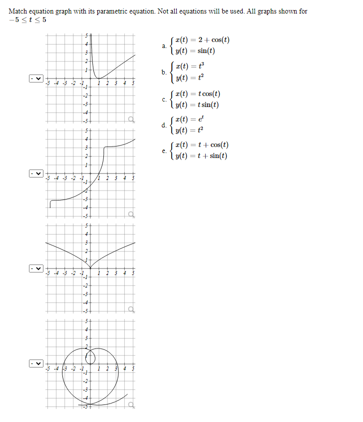Solved Match equation graph with its parametric equation. | Chegg.com