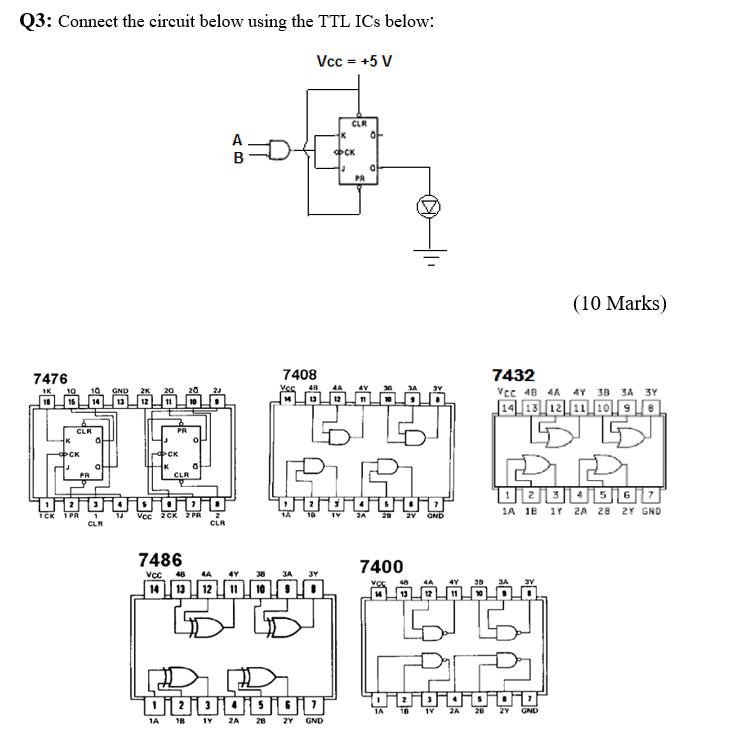 Solved Q3: Connect the circuit below using the TTL ICs | Chegg.com