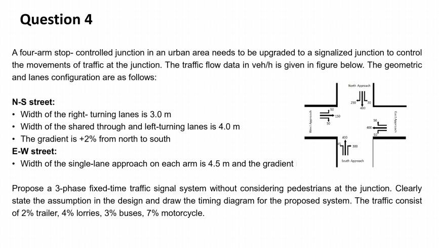 Solved Question 4 A four-arm stop- controlled junction in an | Chegg.com