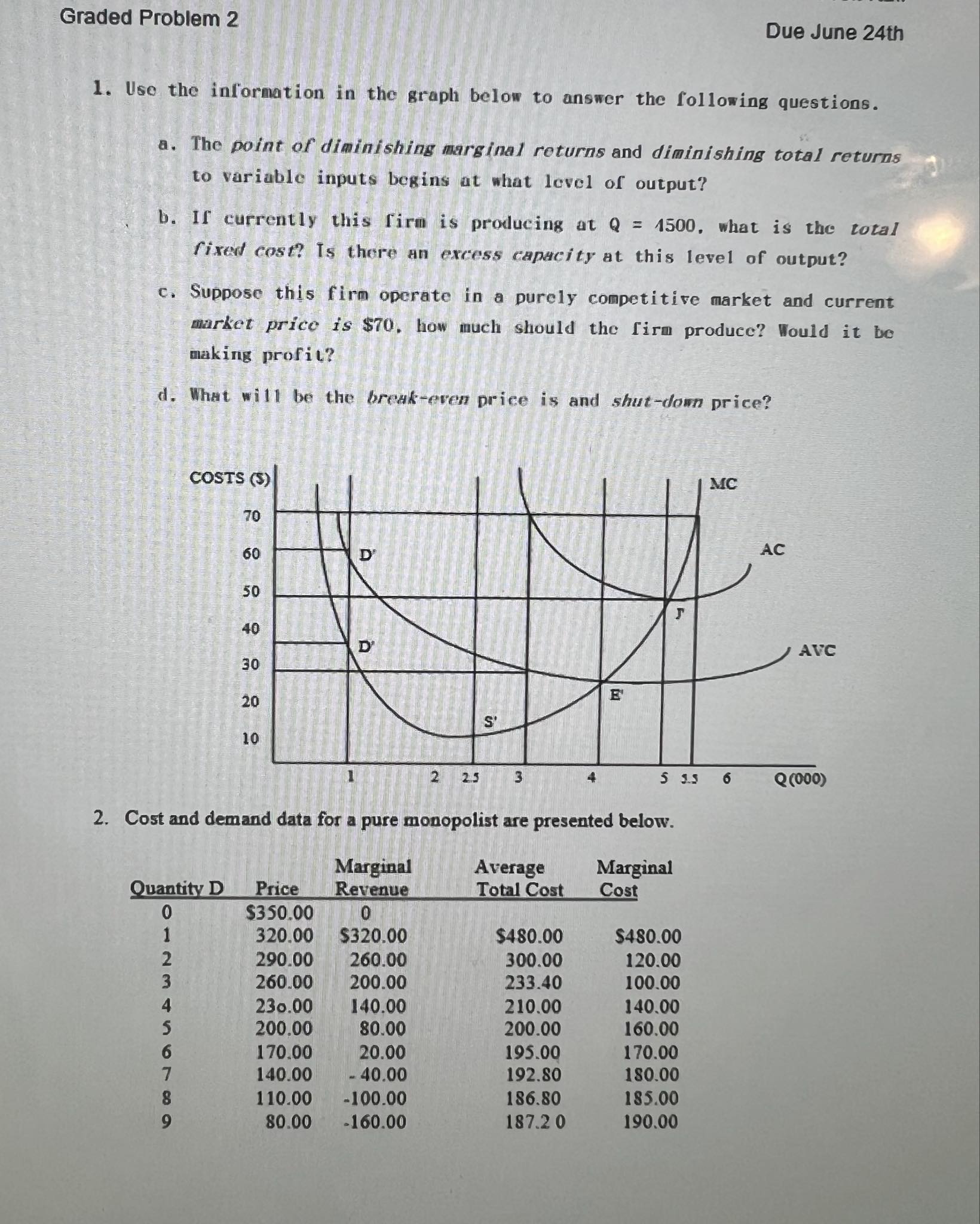 Solved please help and solve everything this is for micro | Chegg.com