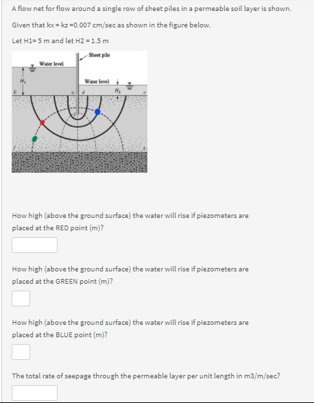 Solved A flow net for flow around a single row of sheet | Chegg.com