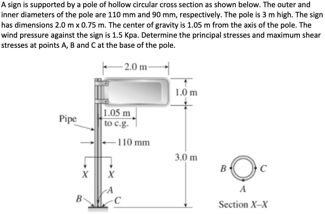 Solved A sign is supported by a pole of hollow circular | Chegg.com
