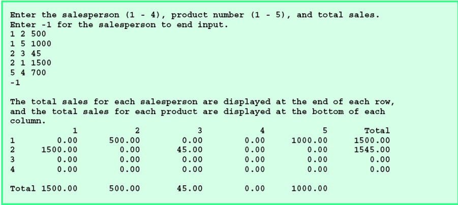 Solved Write C++. ﻿Use a double-subscripted array to solve | Chegg.com