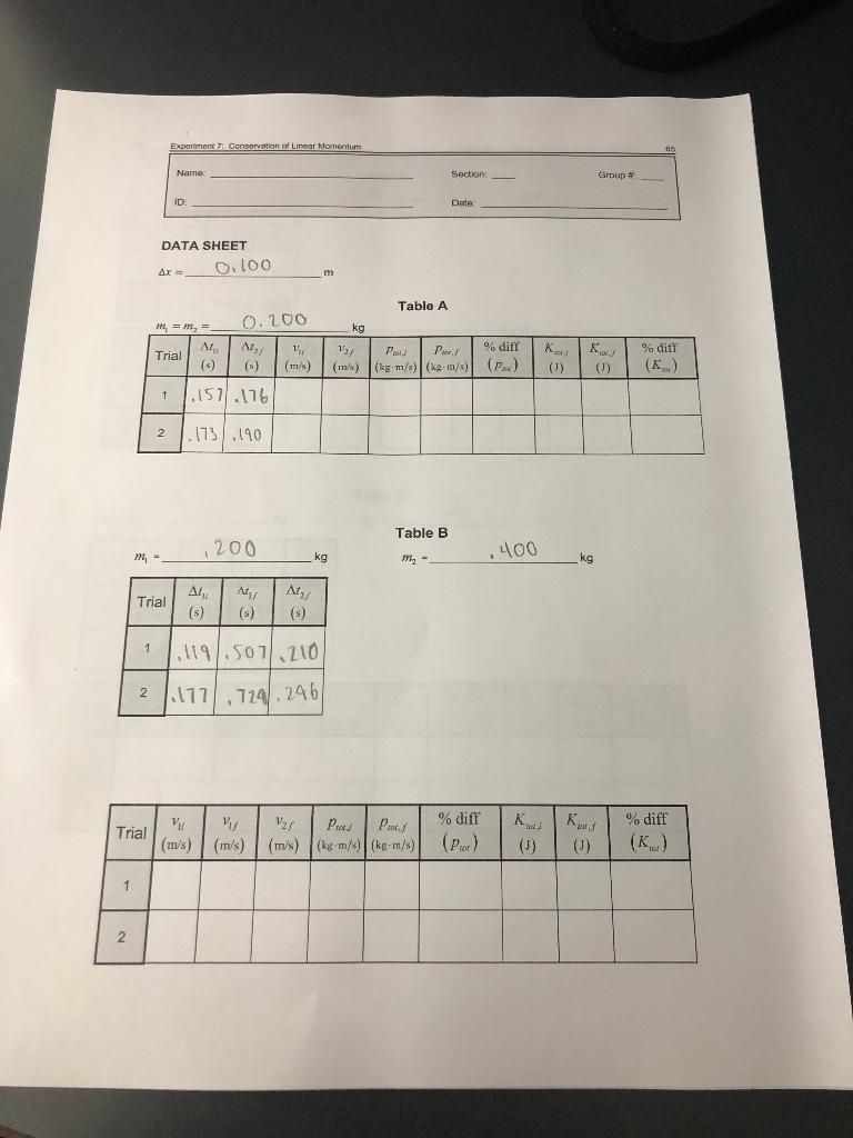 How do you solve for the information in the table | Chegg.com