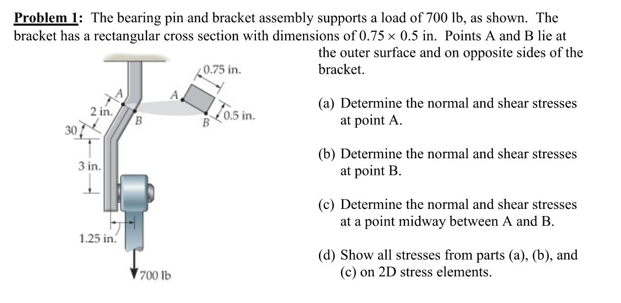 Solved Problem 1: The bearing pin and bracket assembly | Chegg.com
