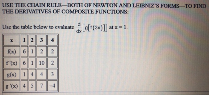Solved USE THE CHAIN RULE -BOTH OF NEWTON AND LEIBNIZ'S | Chegg.com
