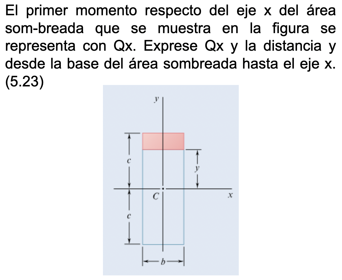 El primer momento respecto del eje x del | Chegg.com