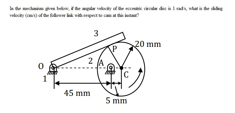 Solved In the mechanism given below, if the angular velocity | Chegg.com