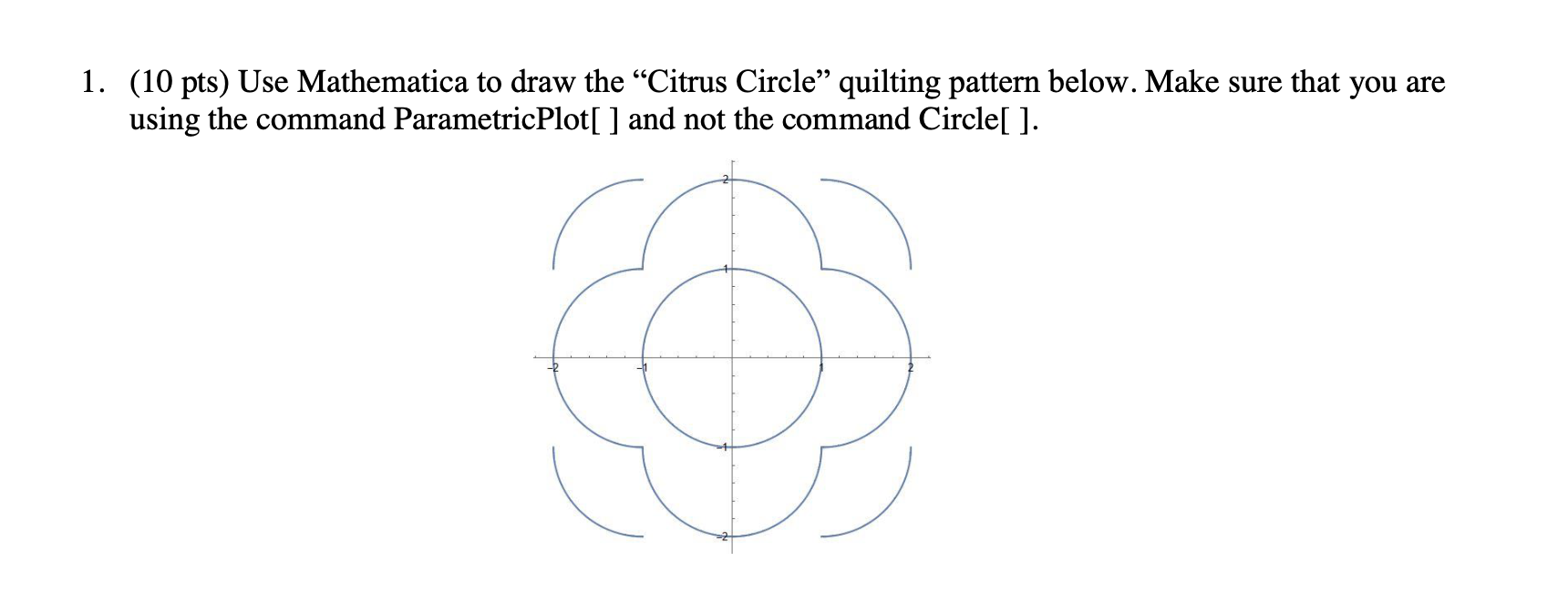 Solved 1. (10 pts) Use Mathematica to draw the "Citrus | Chegg.com