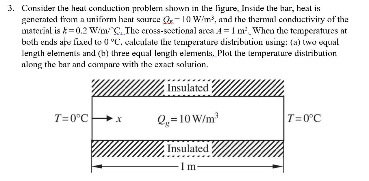 Solved 3. Consider the heat conduction problem shown in the | Chegg.com