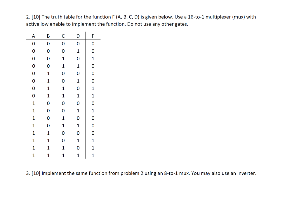 Solved 2. [10] The truth table for the function F(A, B, C, | Chegg.com