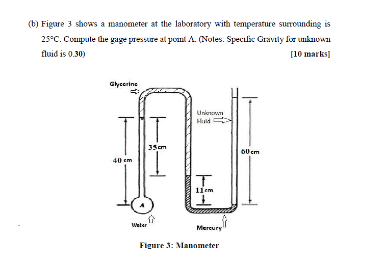 Solved (b) Figure 3 shows a manometer at the laboratory with | Chegg.com