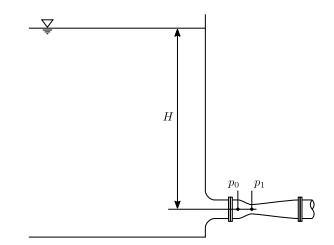 Solved Let's look at a large, open-to-the-atmosphere pool as | Chegg.com
