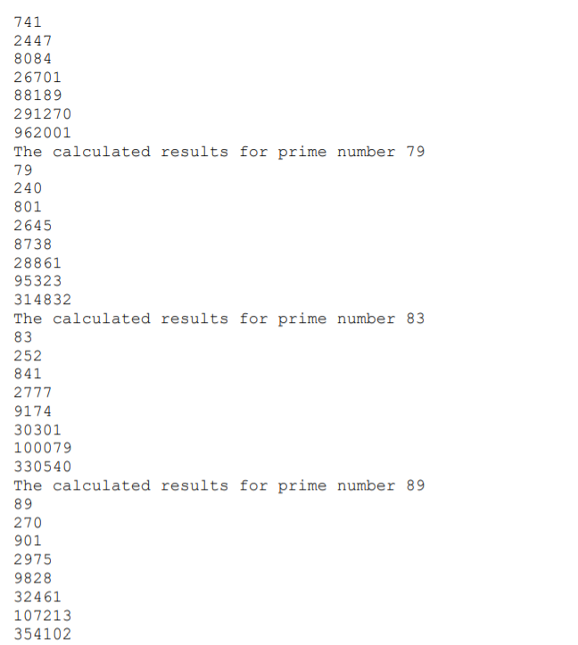 Solved Problem Statement Develop A Mips Program To Print Out 7437