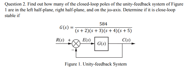 Solved Question 2. Find out how many of the closed-loop | Chegg.com