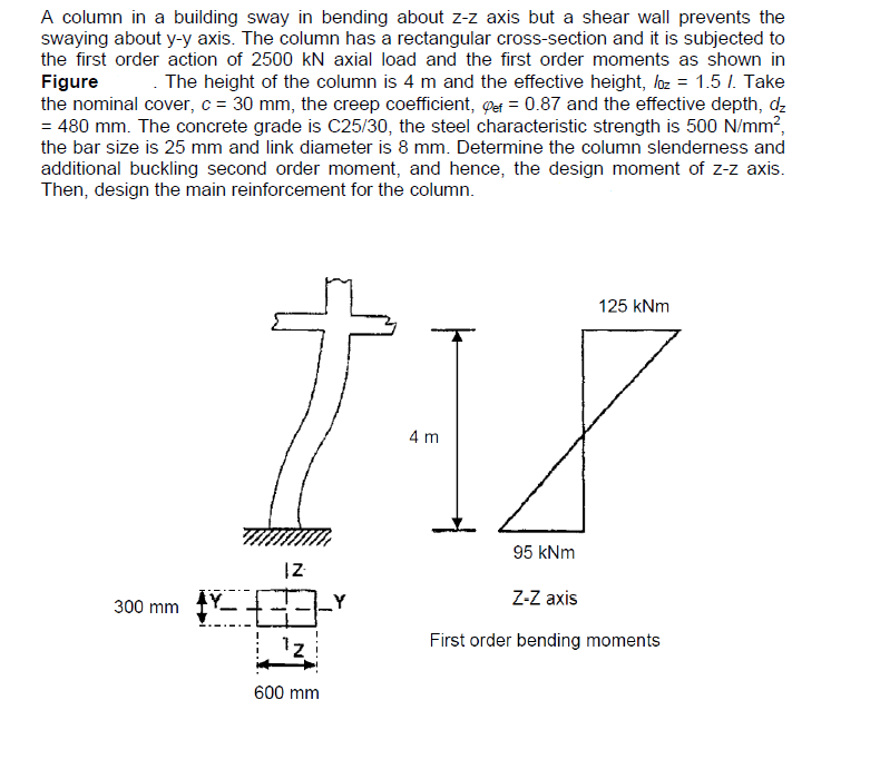 Solved A column in a building sway in bending about z-z axis | Chegg.com
