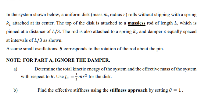 Solved Stiffness Method: apply unit displacement delta = 1; | Chegg.com