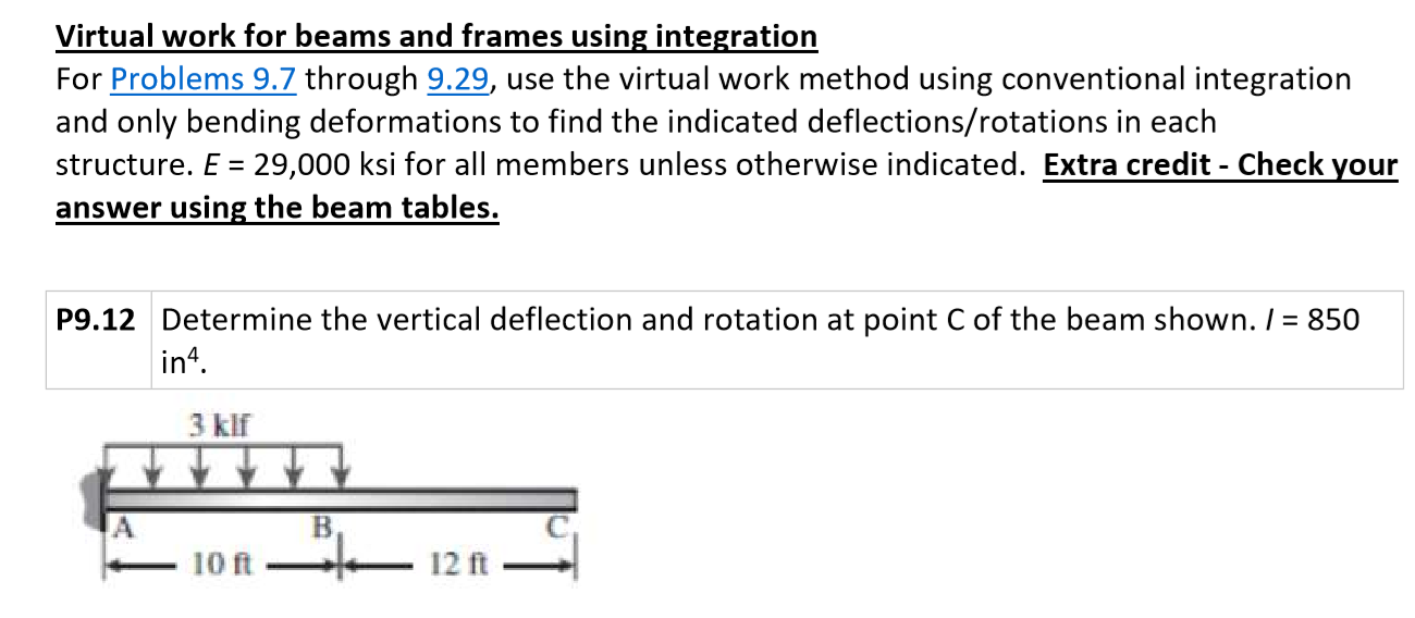 Solved Virtual work for beams and frames using integration | Chegg.com