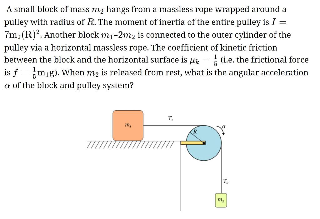 Solved A small block of mass m_2m 2 hangs from a massless | Chegg.com