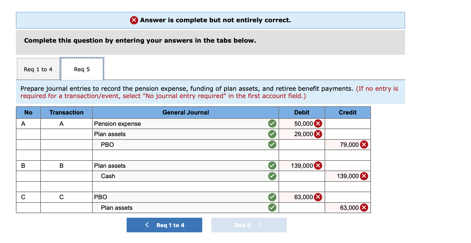 Solved U.S.M.'s actuary determined that 2021 service cost is | Chegg.com