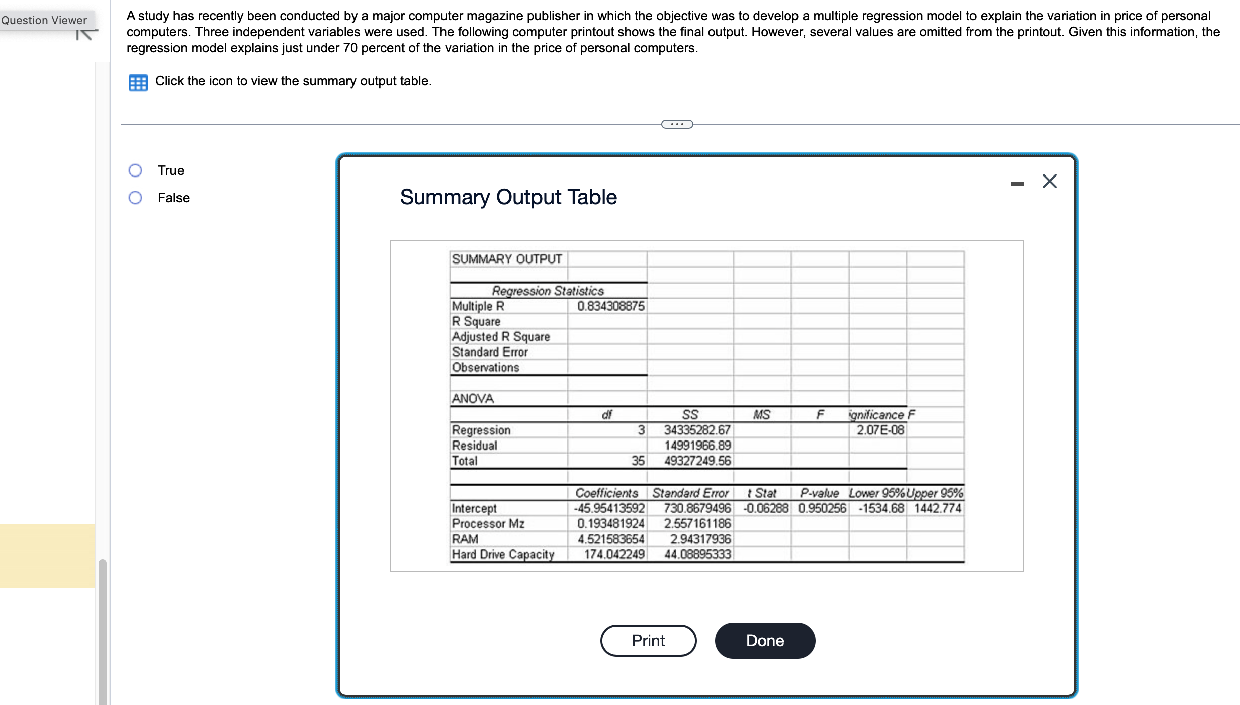 Solved Question Viewer regression model explains just under | Chegg.com