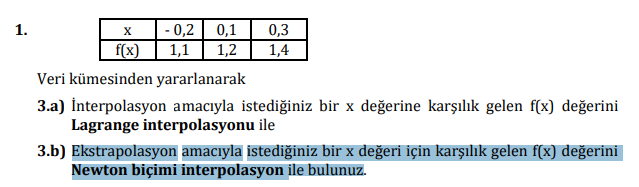 Solved Using the dataset 3a - Value f(x) corresponding to a | Chegg.com