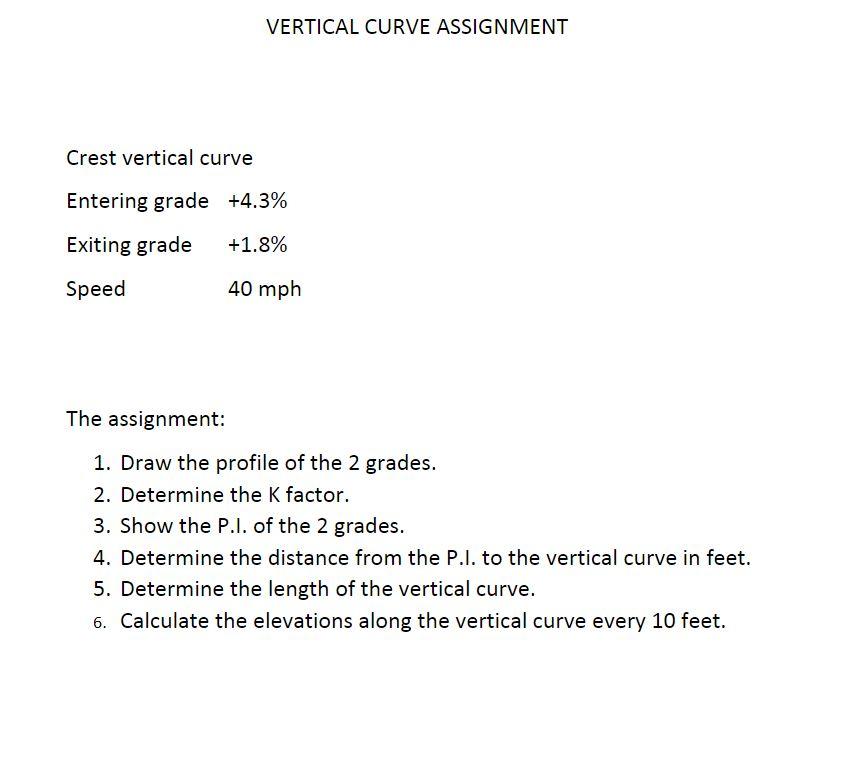 Solved Crest vertical curve Entering grade +4.3% Exiting | Chegg.com
