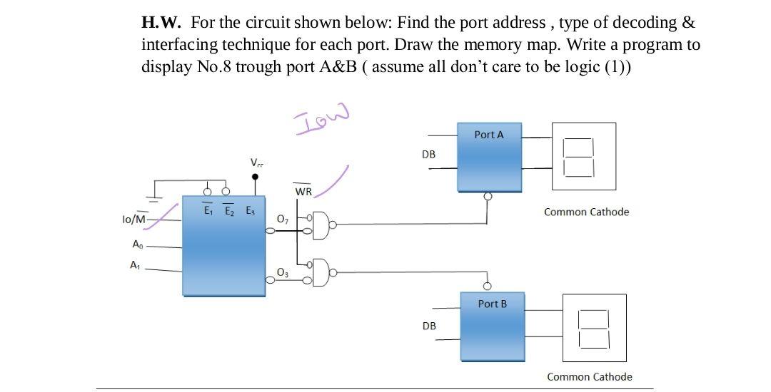 Solved H.W. For the circuit shown below: Find the port | Chegg.com