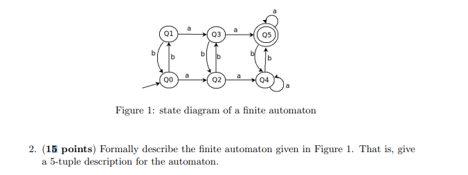 Solved Q1 03 05 b b Q0 Q2 04 Figure 1: state diagram of a | Chegg.com