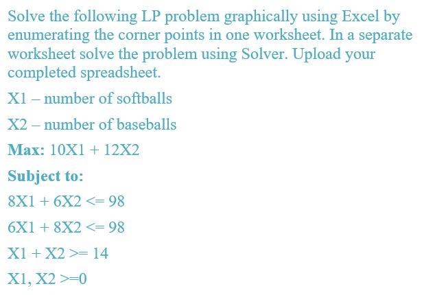 Solved Solve the following LP problem graphically using | Chegg.com