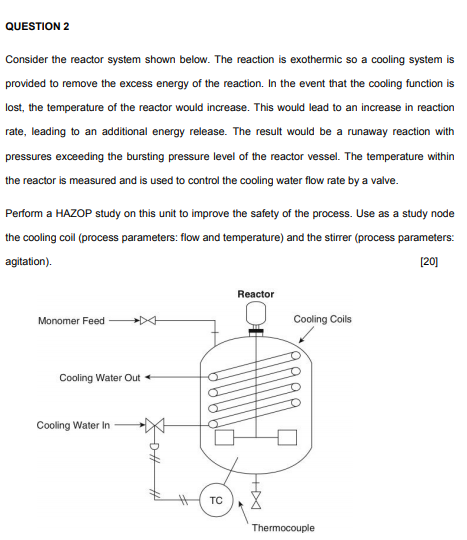 Solved QUESTION 2 Consider the reactor system shown below. | Chegg.com