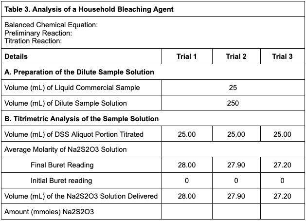 Table 3. Analysis of a Household Bleaching Agent | Chegg.com